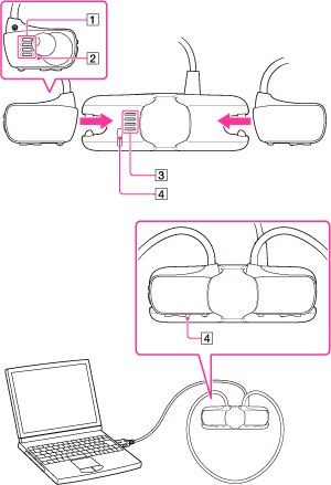 NWZ-W270 Series | Charging the battery | WALKMAN Help guide