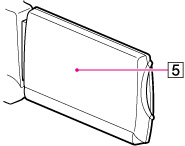 HDR-CX760V/PJ710/PJ710V/PJ760/PJ760V | 각부 및 조작 스위치류 | "Handycam" 사용 안내