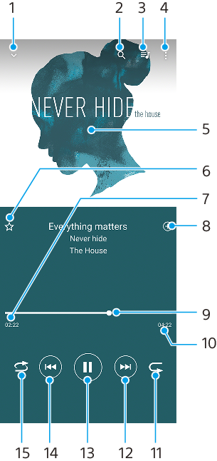 User guide